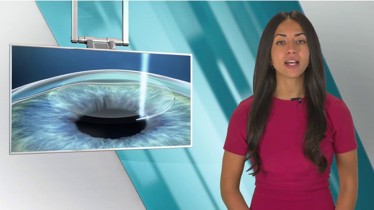 Core Wellness Lasik Eye Surgery - laser eye surgery or laser vision ...